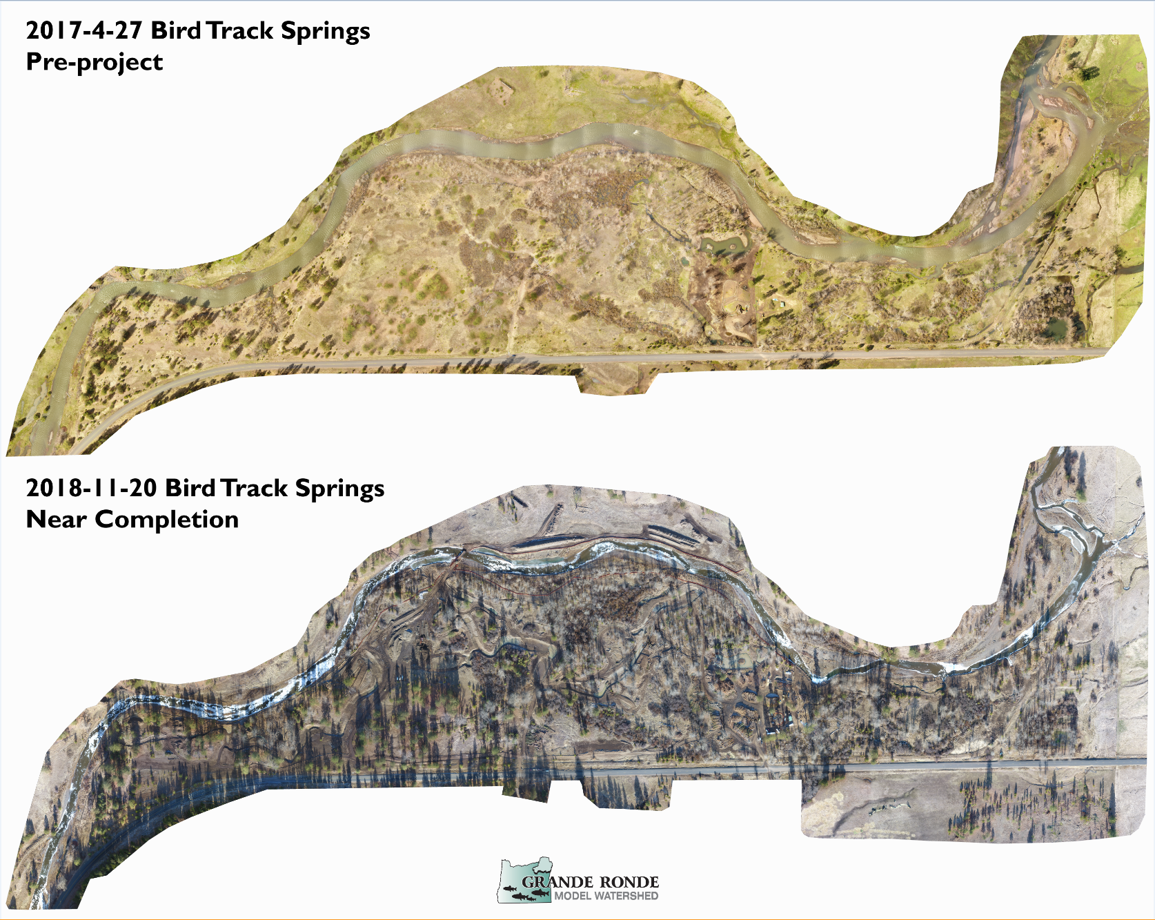 Reports & Data – Grande Ronde River Basin